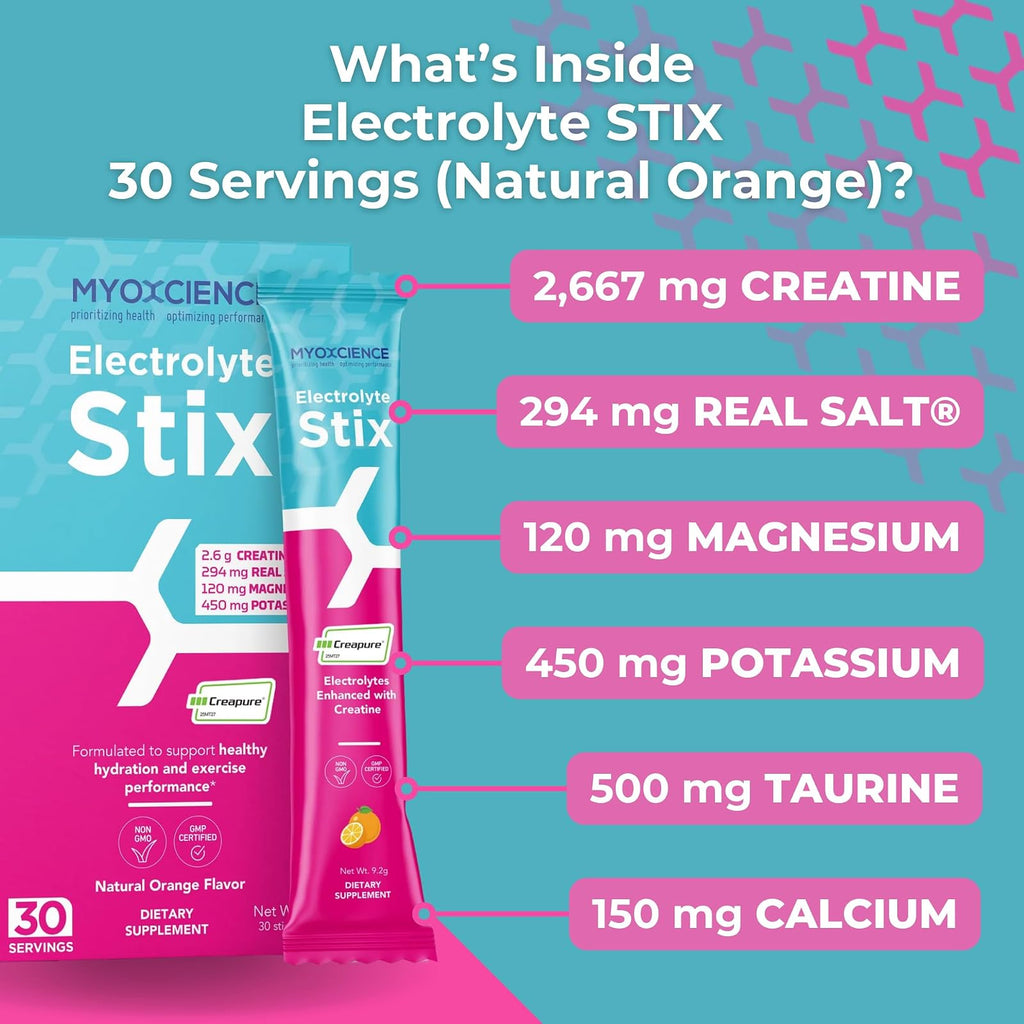 electrolytes for post-workout recovery