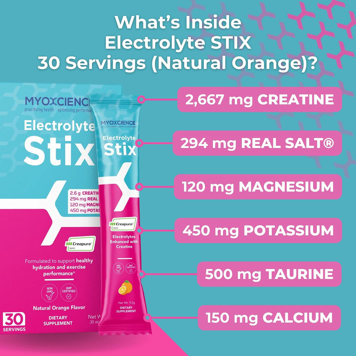 electrolytes for post-workout recovery
