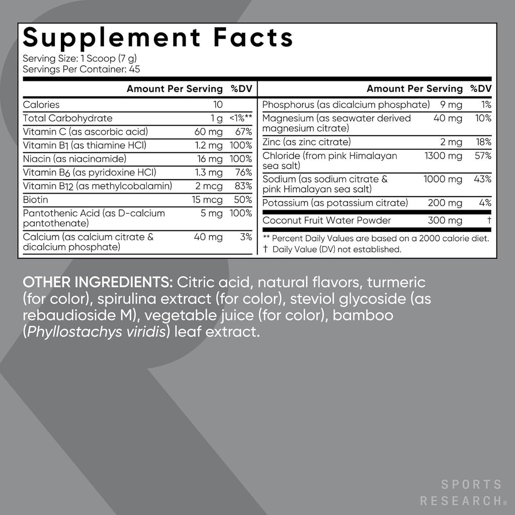 Electrolytes for post-workout recovery