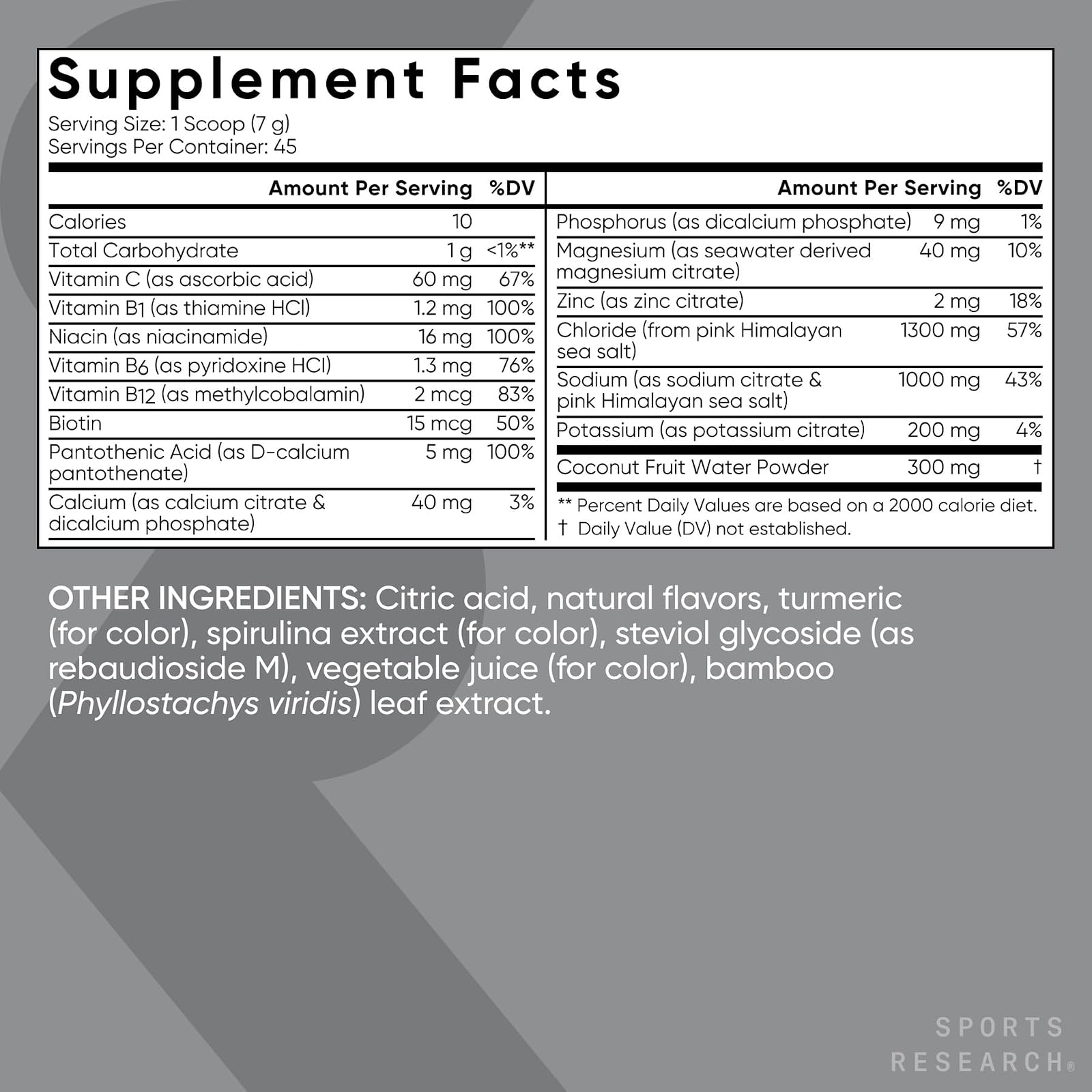 Electrolytes for post-workout recovery