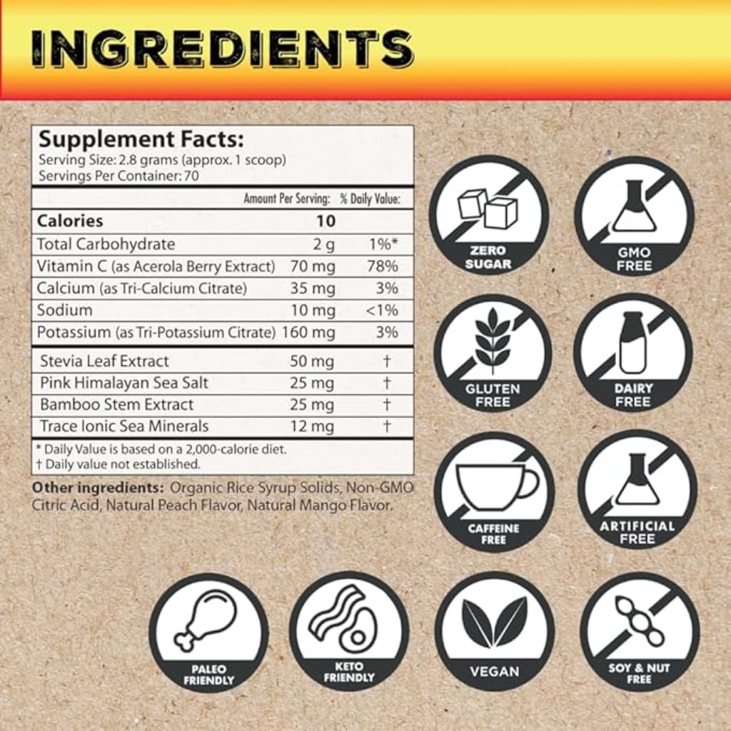 Electrolytes for post-workout recovery