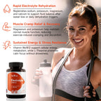 electrolytes for post-workout replenishment