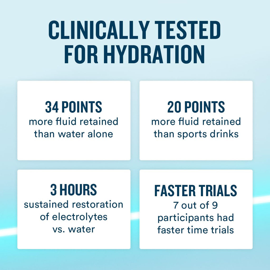 electrolytes for quick recovery drink