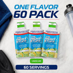 Electrolytes for recovery and endurance