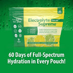 Electrolytes for sports and fitness