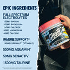 Electrolytes for sports recovery
