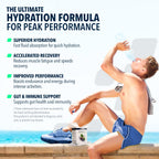 Electrolytes hydration powder for sports recovery