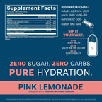 Electrolytes in convenient stick packs