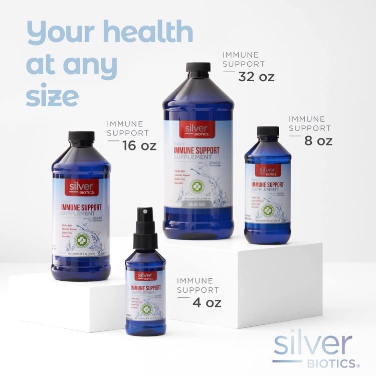 electrolytes in Silver Biotics minerals