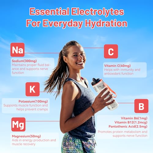 Electrolytes powder for athletic performance