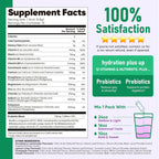 Electrolytes powder for balanced hydration