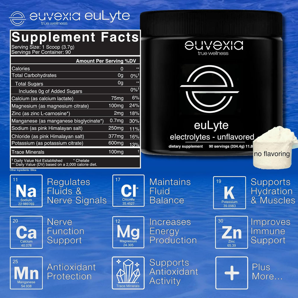 electrolytes powder for balanced nutrition