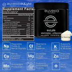 electrolytes powder for balanced nutrition