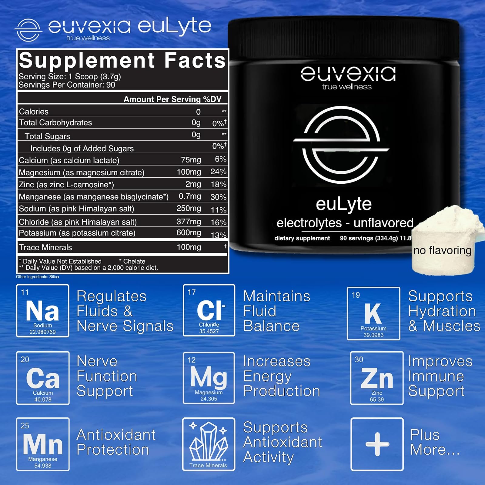electrolytes powder for balanced nutrition