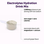 electrolytes powder for daily wellness