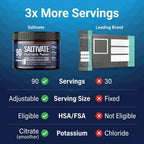 electrolytes powder for enhanced performance