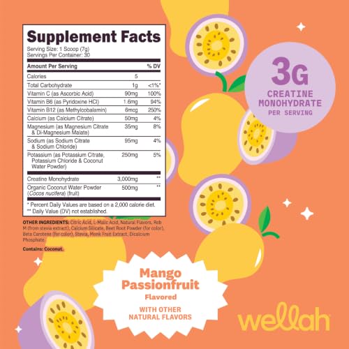 electrolytes powder for hydration support