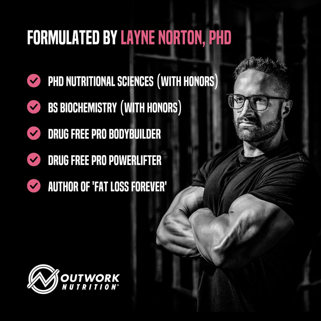 electrolytes powder for improved performance