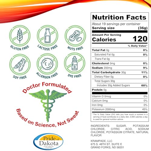 electrolytes powder for muscle cramp relief