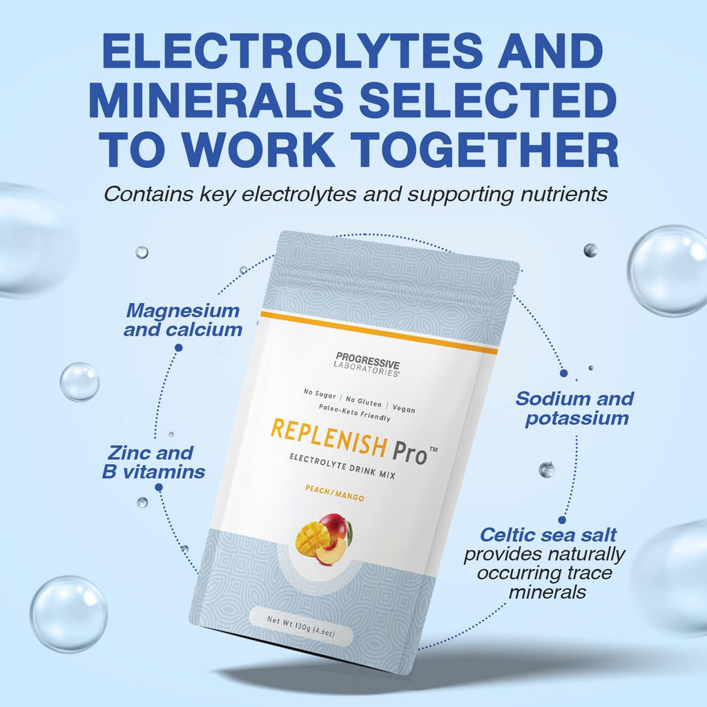 electrolytes powder for post-workout recovery