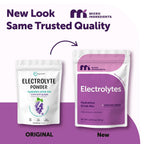 Electrolytes powder for post-workout recovery