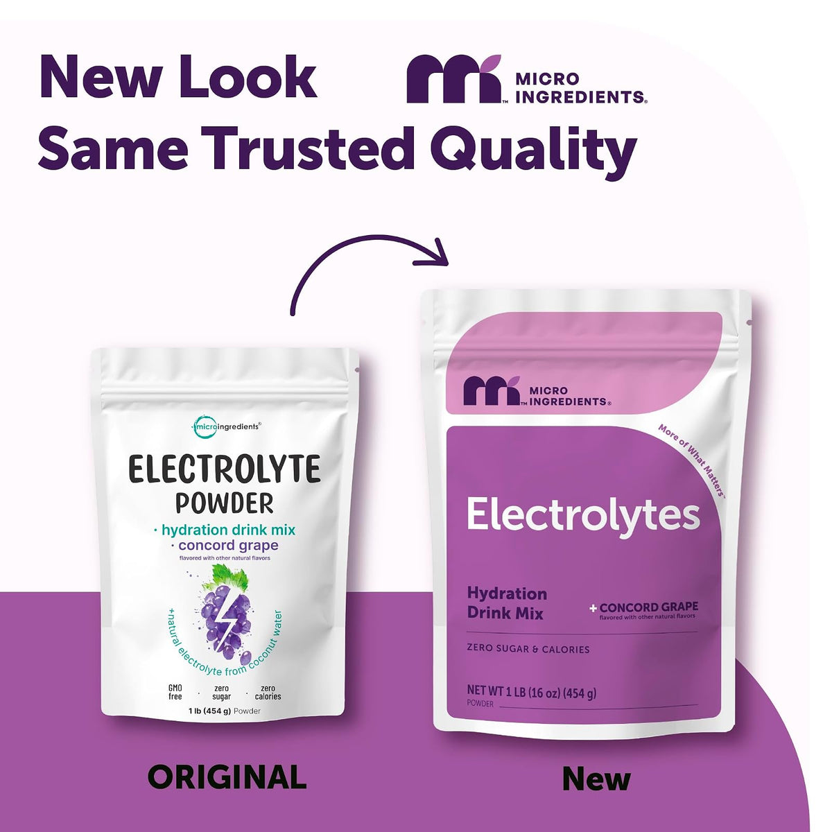 Electrolytes powder for post-workout recovery