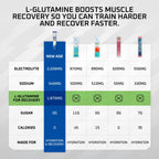electrolytes powder for post-workout recovery