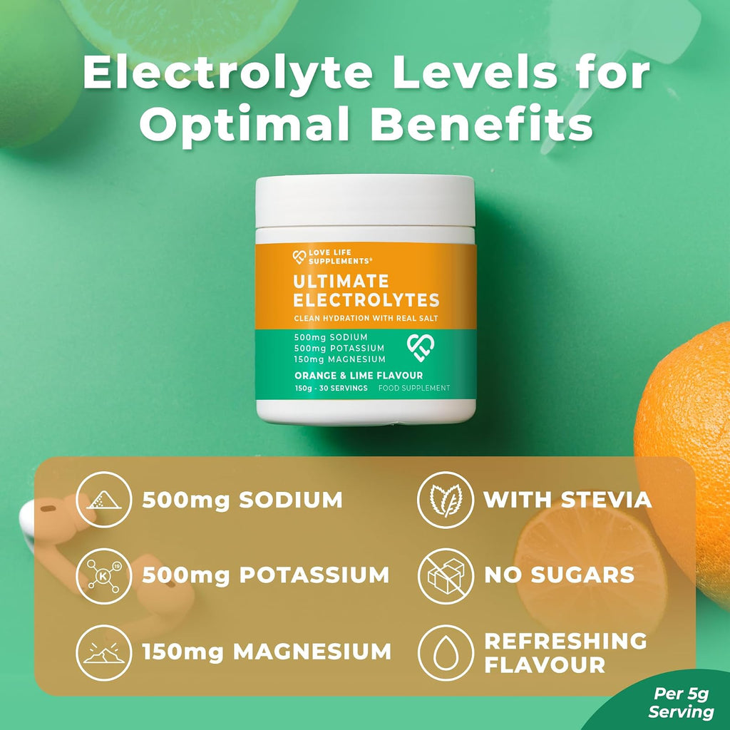 Electrolytes powder for post-workout recovery