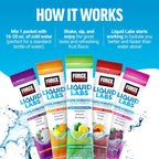 Electrolytes powder for post-workout recovery