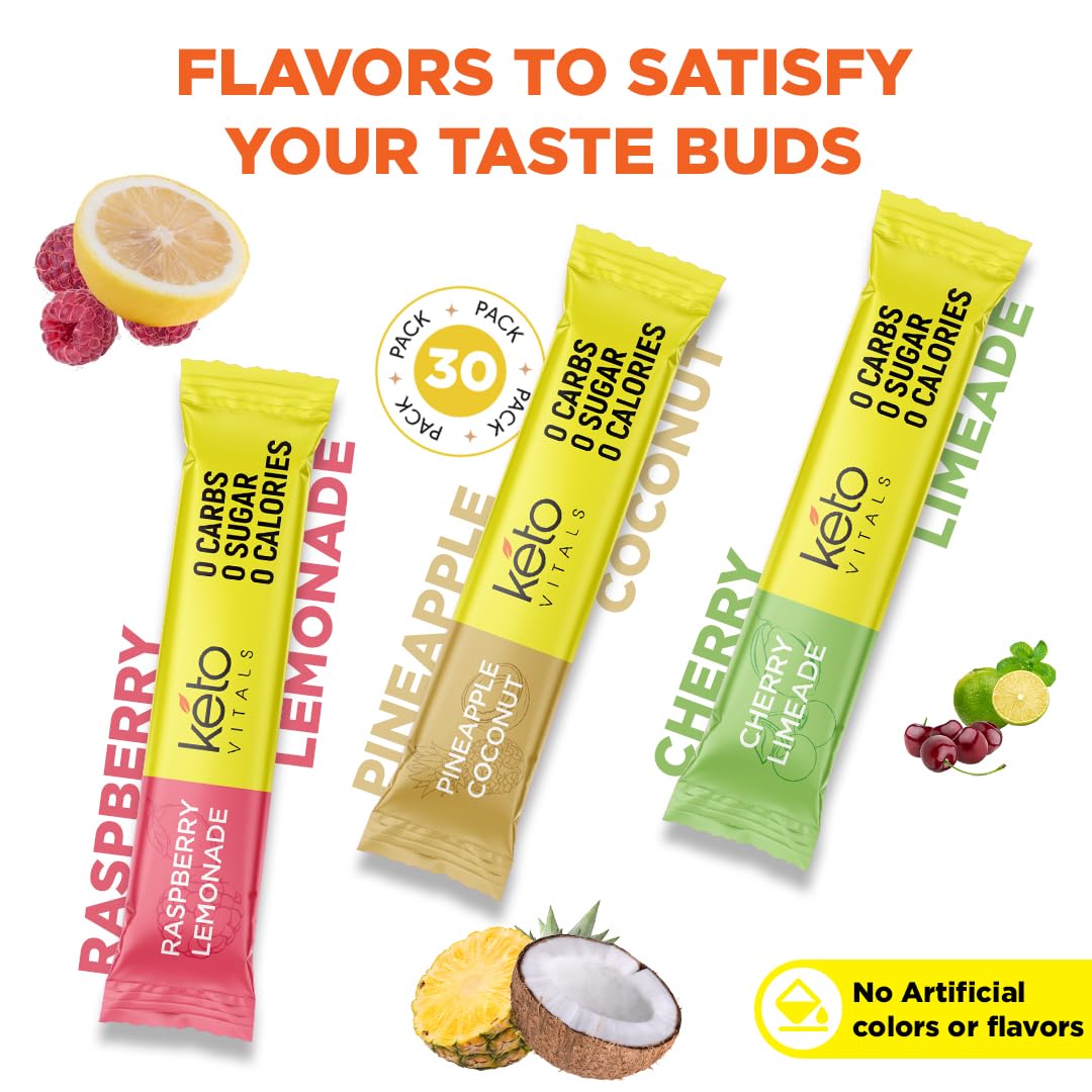 Electrolytes powder for post-workout recovery