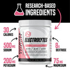 electrolytes powder for post-workout recovery