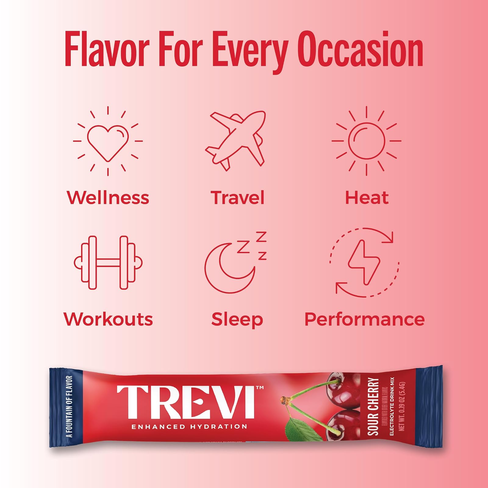 Electrolytes powder for post-workout refreshment