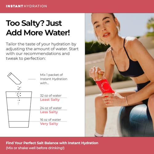 electrolytes powder for sports recovery