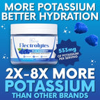 electrolytes powder for sports recovery