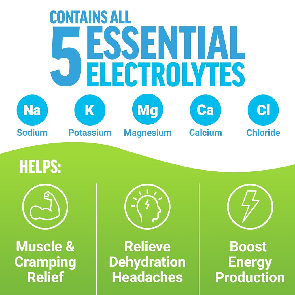 electrolytes powder for sports recovery