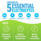 electrolytes powder for sports recovery