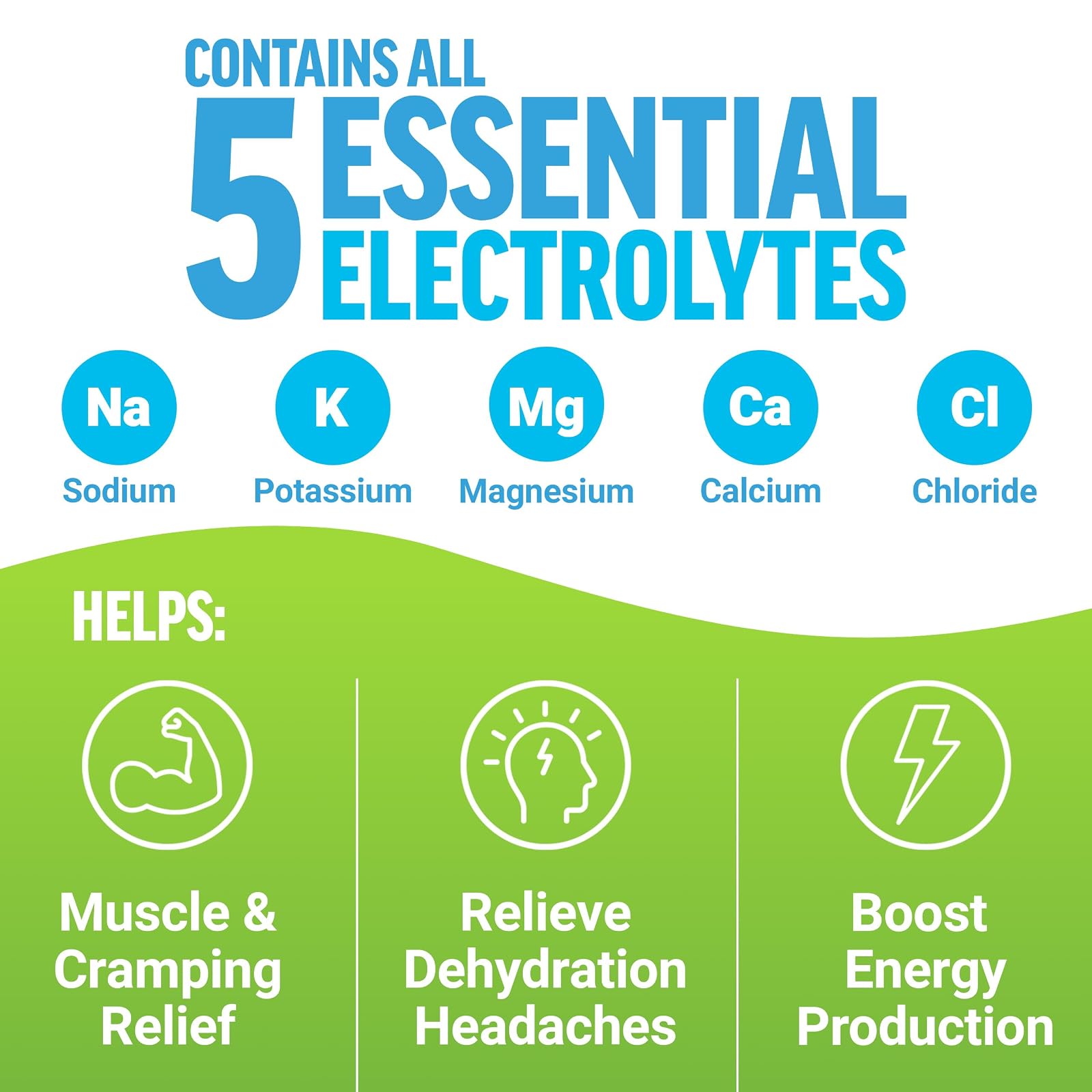 electrolytes powder for sports recovery
