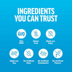 Electrolytes powder mix for daily wellness