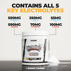 Electrolytes powder to replenish lost minerals