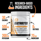 Electrolytes powder to replenish lost minerals