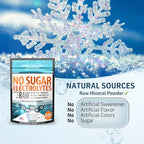 electrolytes powder to support hydration