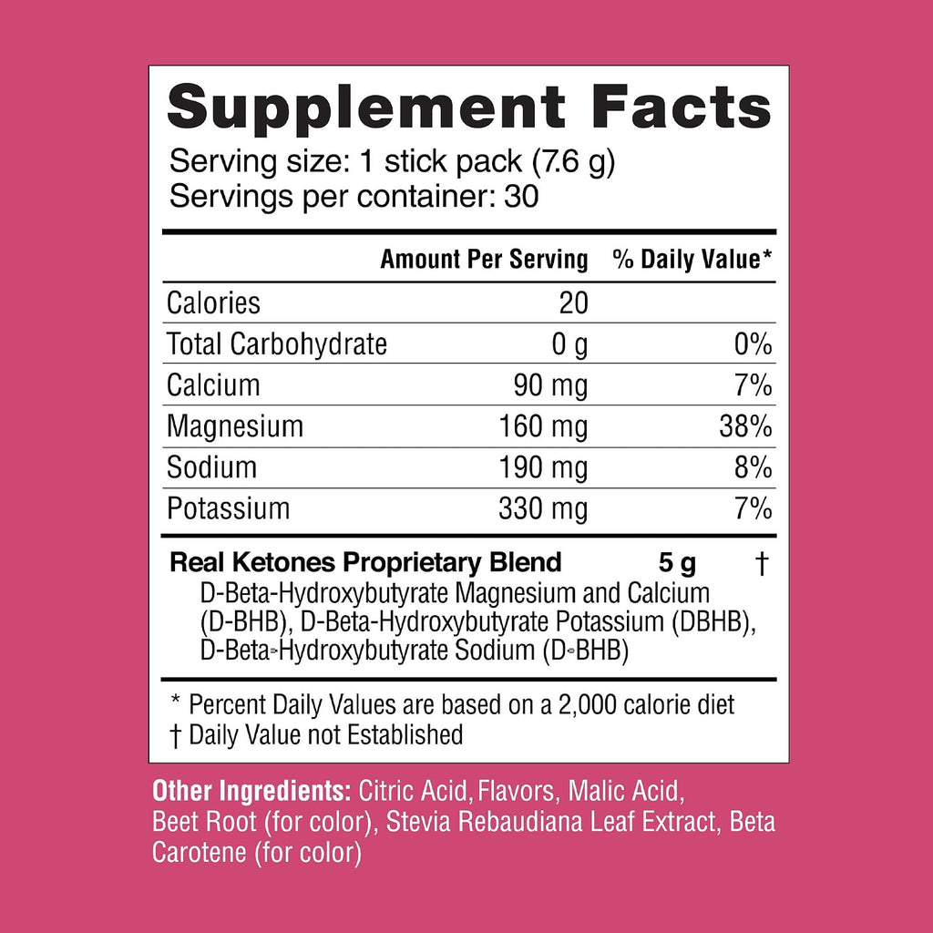 Electrolytes powder to support workouts