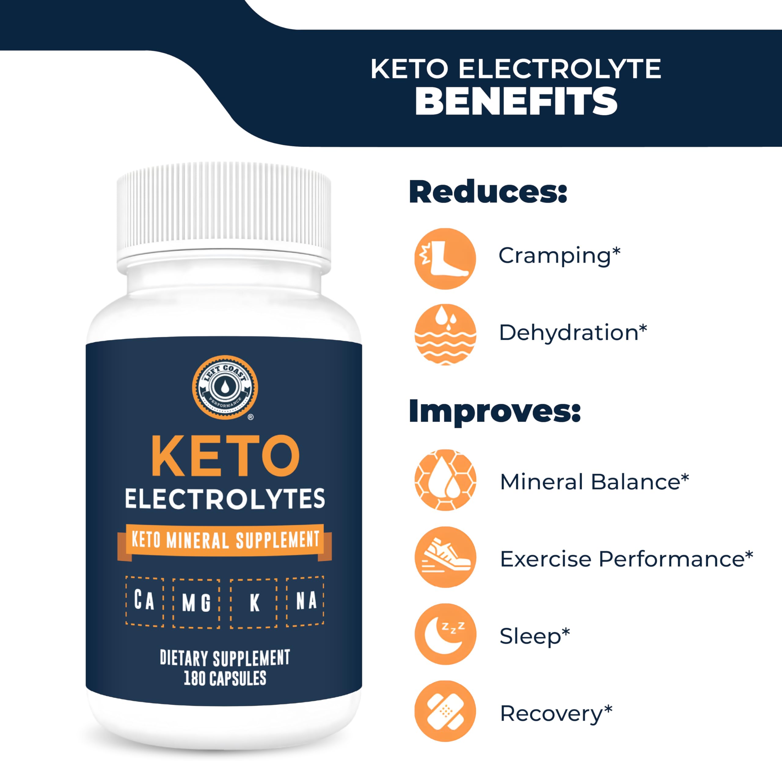 Electrolytes to enhance workout performance
