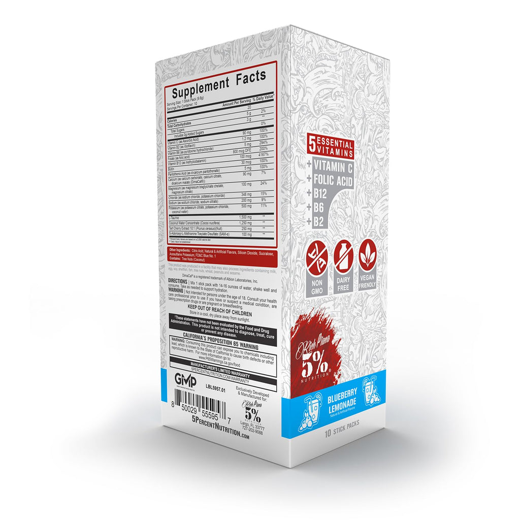 Electrolytes to replenish lost minerals
