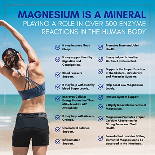 elemental magnesium for daily wellness
