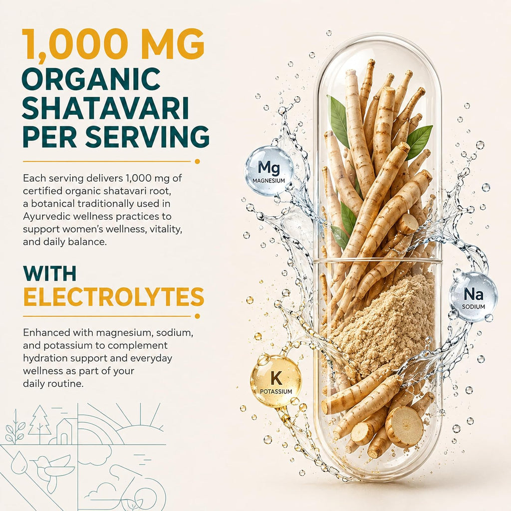 Eleva Nutrition Shatavari 1000 mg