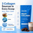 Elevate multi collagen for beauty routine