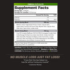 elite fat loss supplement Canada
