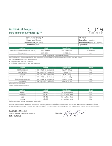 elite IgG for overall wellness