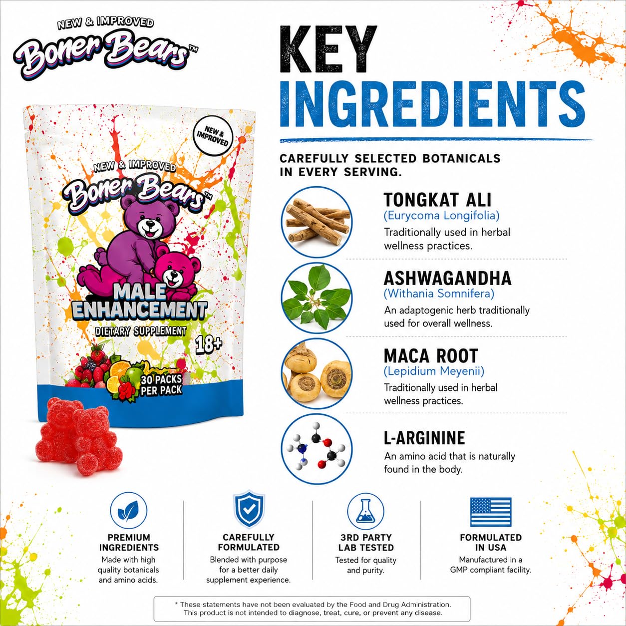 Elite test gummies for vitality